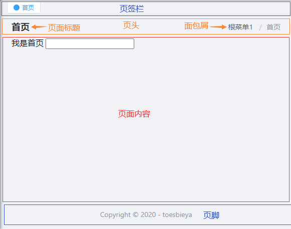 介绍 | el-admin-layout